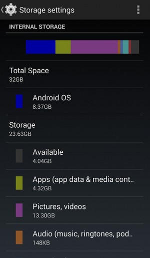 5 Ways to Increase Storage Space on Your Smartphone or Tablet